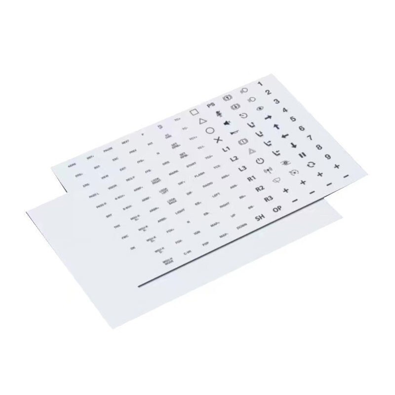 Button Caps & Sticker Set Sim Racing Accessories for Most Fanatec ...