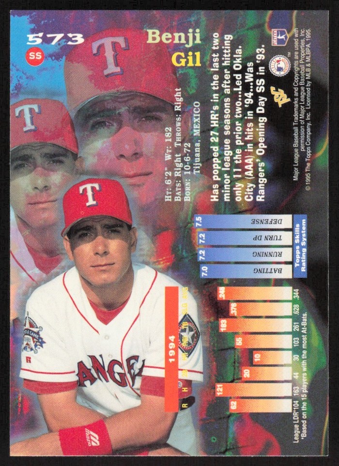 1995 Topps Stadium Club Members Only Benji Gil #573 Texas Rangers | eBay