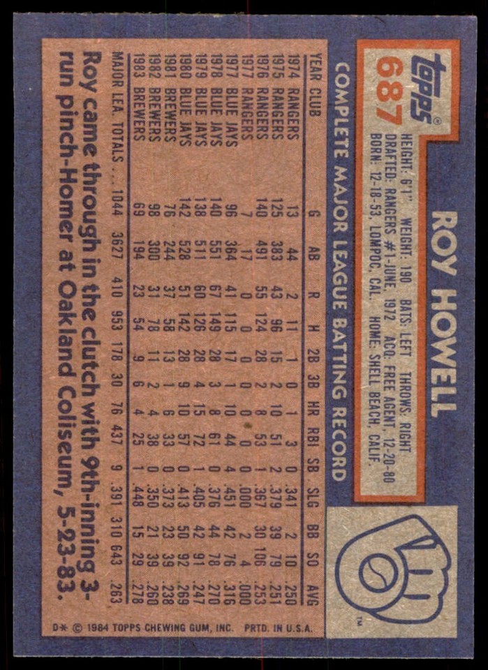 1984 Topps #687 Roy Howell | eBay