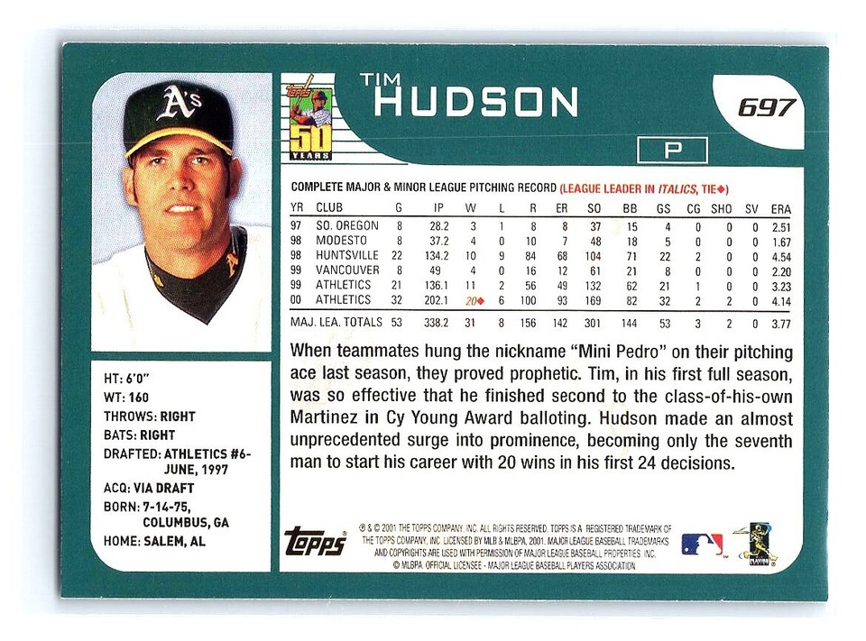 2001 Topps 50 Years Tim Hudson Oakland Athletics #697 | eBay