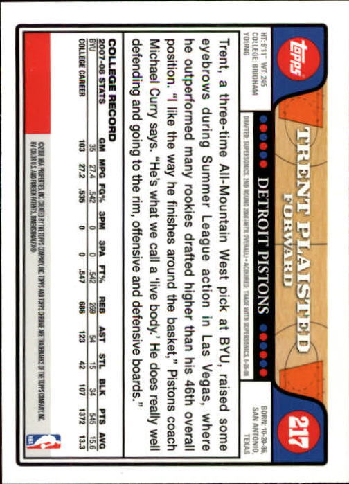 2008-09 Topps Chrome #217 Trent Plaisted RC | eBay