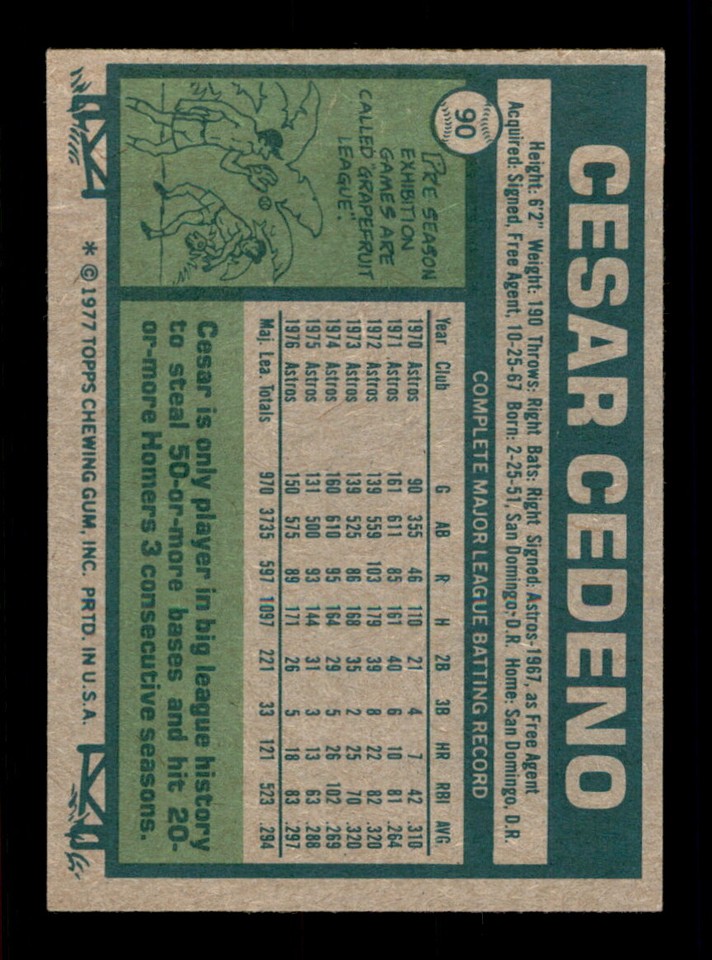 1977 Topps #90 Cesar Cedeno | eBay