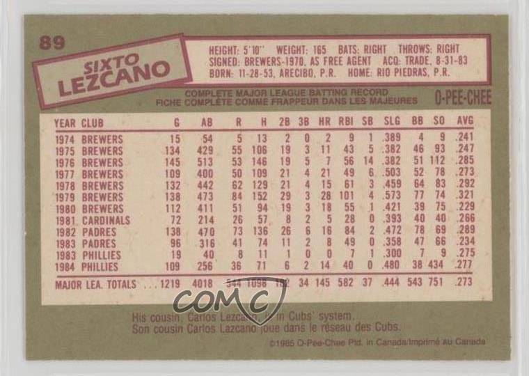 1985 O-Pee-Chee Sixto Lezcano #89 0m8e | eBay