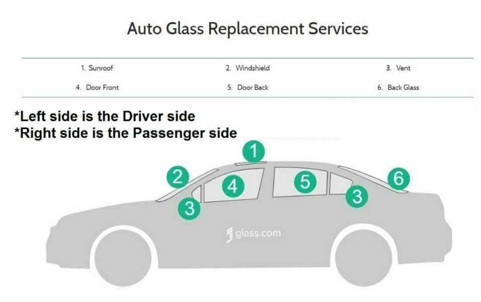 13 14 15 16 17 ALTIMA DRIVER LEFT FRONT WINDOW DOOR GLASS OEM 3138-67 ...
