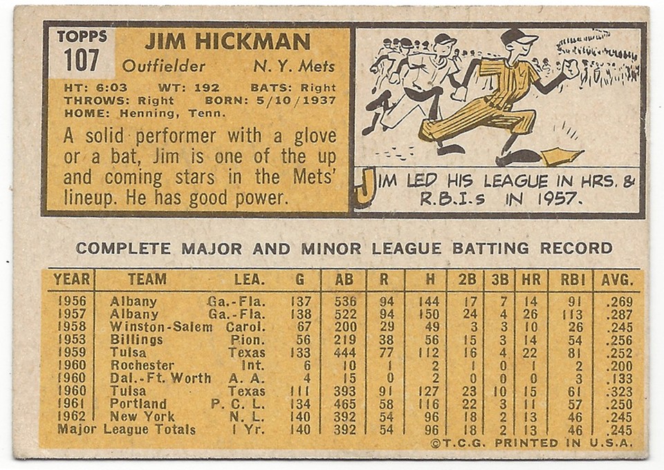 1963 Topps Jim Hickman #107 New York Mets OF | eBay
