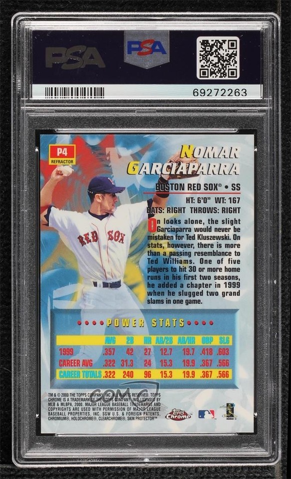 2000 Topps Chrome Power Players Refractor Nomar Garciaparra #P4 PSA 9 ...