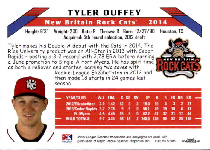 2014 New Britain Rock Cats Grandstand 5 Tyler Duffey Houston Texas ...