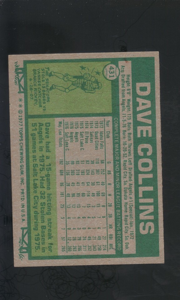1977 TOPPS BASEBALL CARD DAVE COLLINS #431 NM-MT MARINERS | eBay