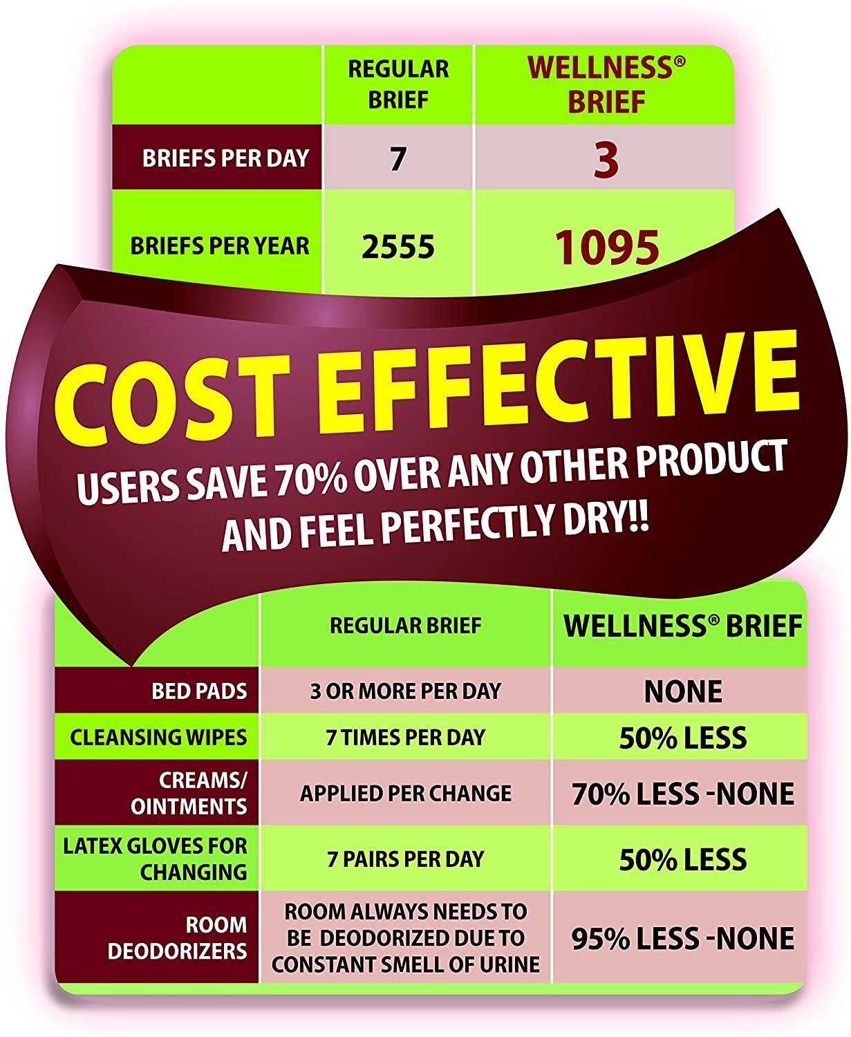 Unique Wellness Brief, Superio Series Pack | eBay
