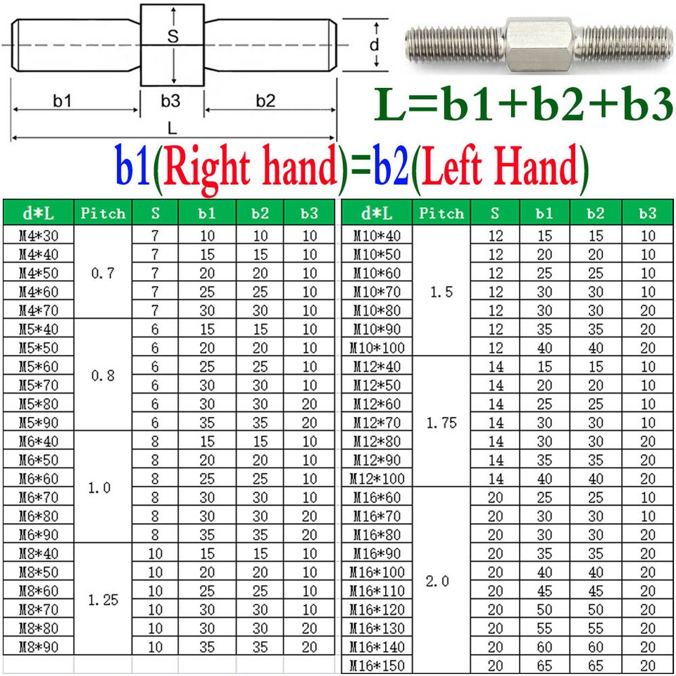 M12 - 1.75 Stainless Steel Left Right Hand Double End Thread Studs ...