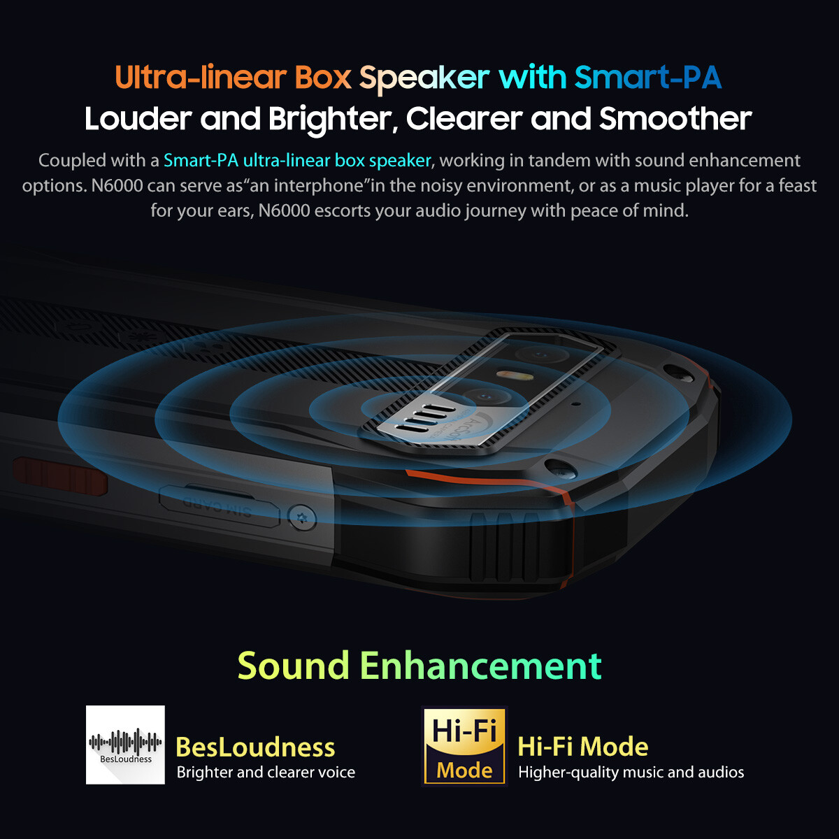 Blackview N6000 4G Rugged Smartphone 16GB+256GB 4.3" Android 13 NFC ...