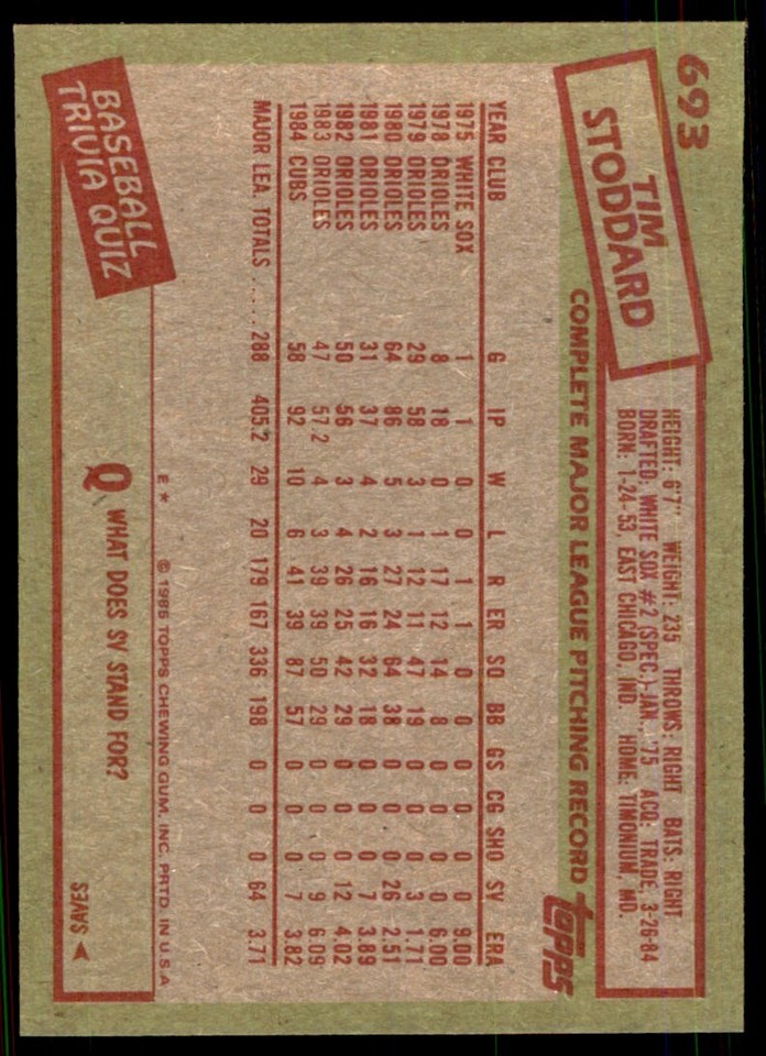 1985 Topps; Tim Stoddard Baseball Cards #693 | eBay