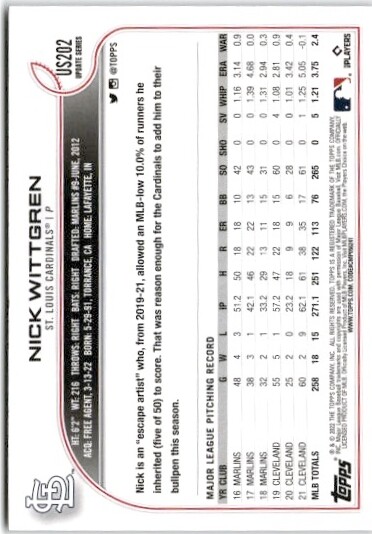 2022 Topps Update #US202 Nick Wittgren | eBay
