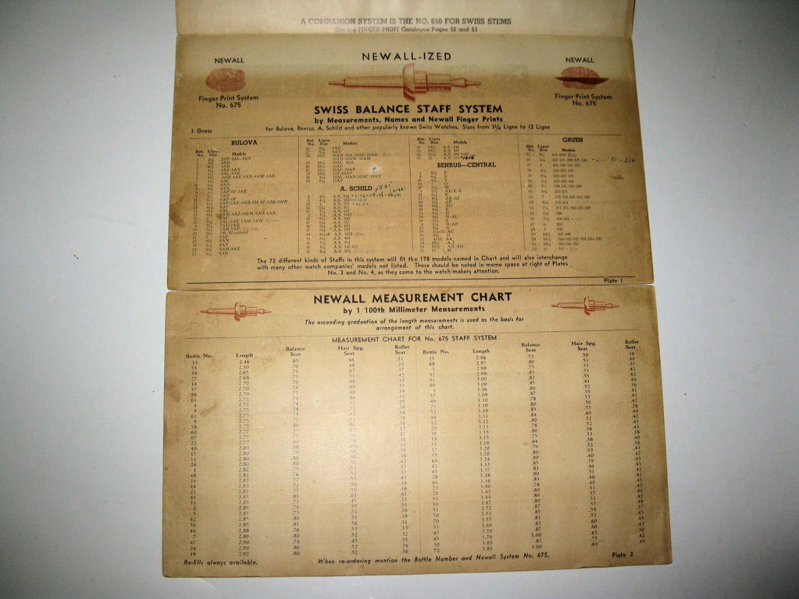 Assorted Lot Of Watch Balance Staffs | eBay