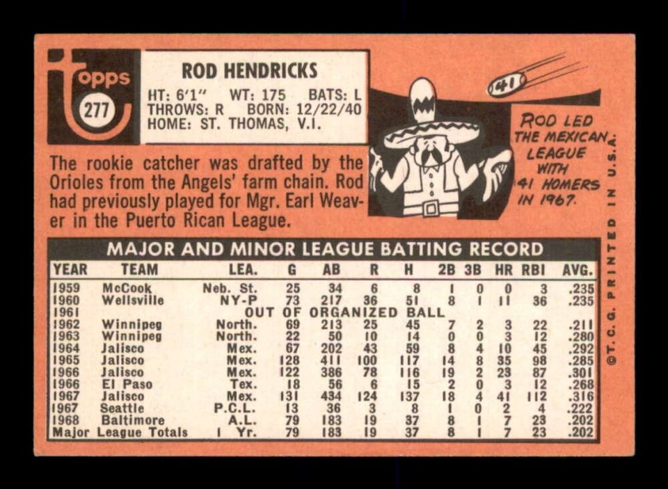 1969 Topps #277 Elrod Hendricks RC EX/EX+ X3611525 | eBay