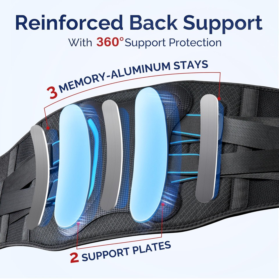 FEATOL Lower Back Brace with 5 Reinforced Stays for Women XXXX-Large ...
