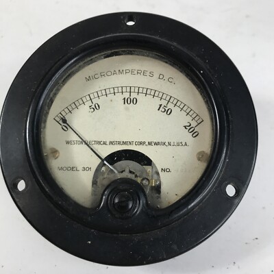 Panel Meters - Dc Microamperes Meters