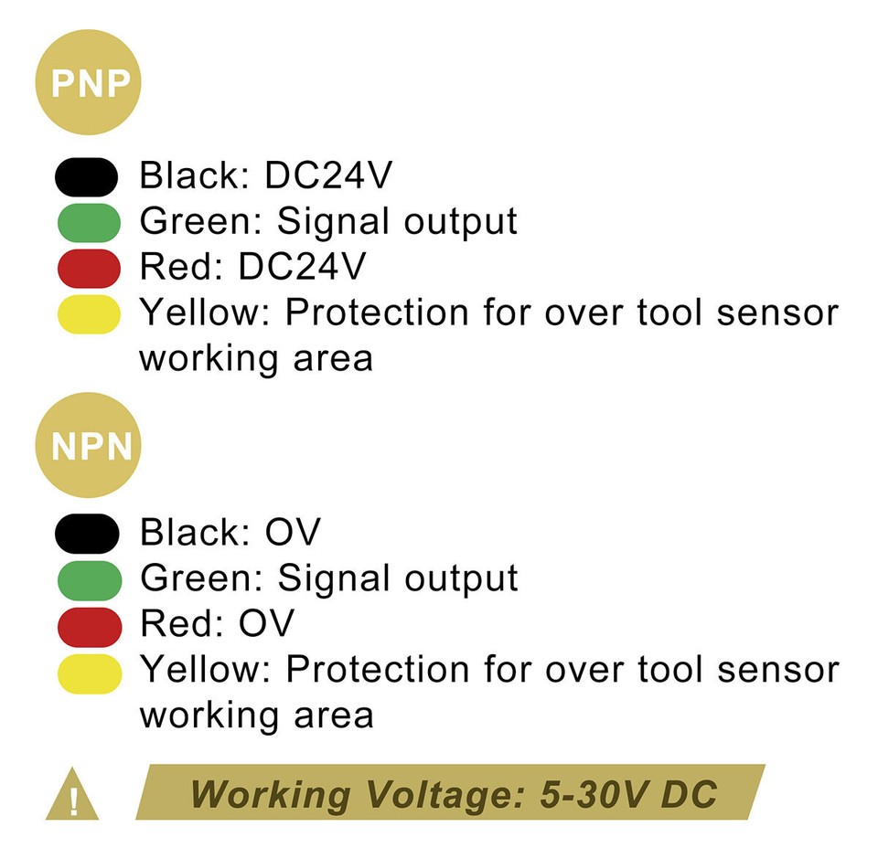 CNC Tool Setter Probe Z Axis Auto Tool Touch Setting Sensor for CNC ...