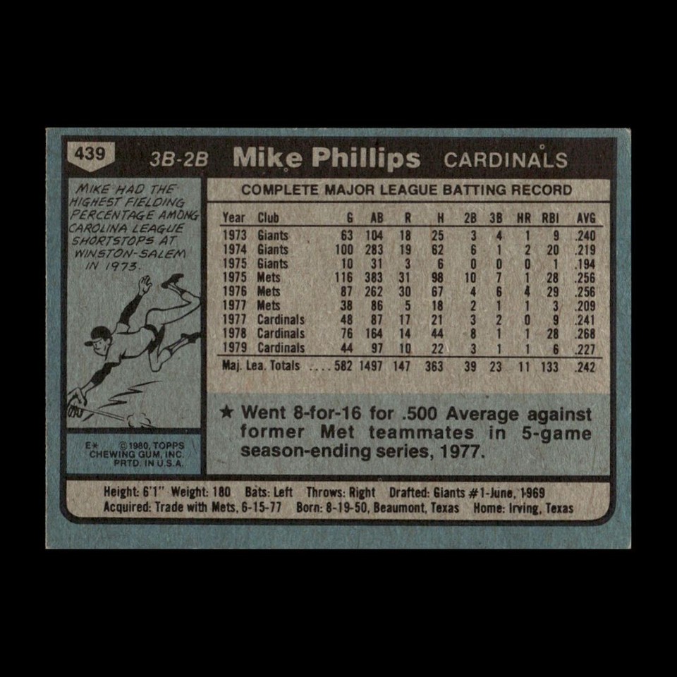 Mike Phillips 1980 Topps St. Louis Cardinals #439 R312E 67 | eBay