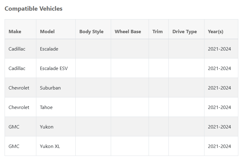 2021-2025 GM Suburban Tahoe Yukon Escalade Roof Rack Cross Rails ...