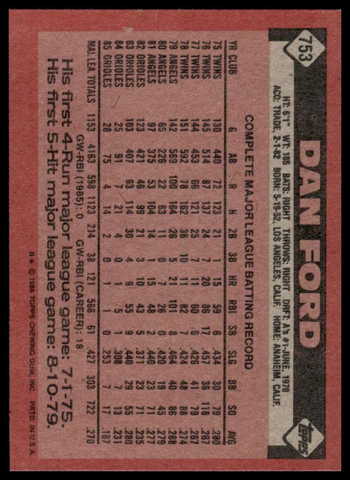 1986 Topps #753 Dan Ford Baltimore Orioles Baseball | eBay