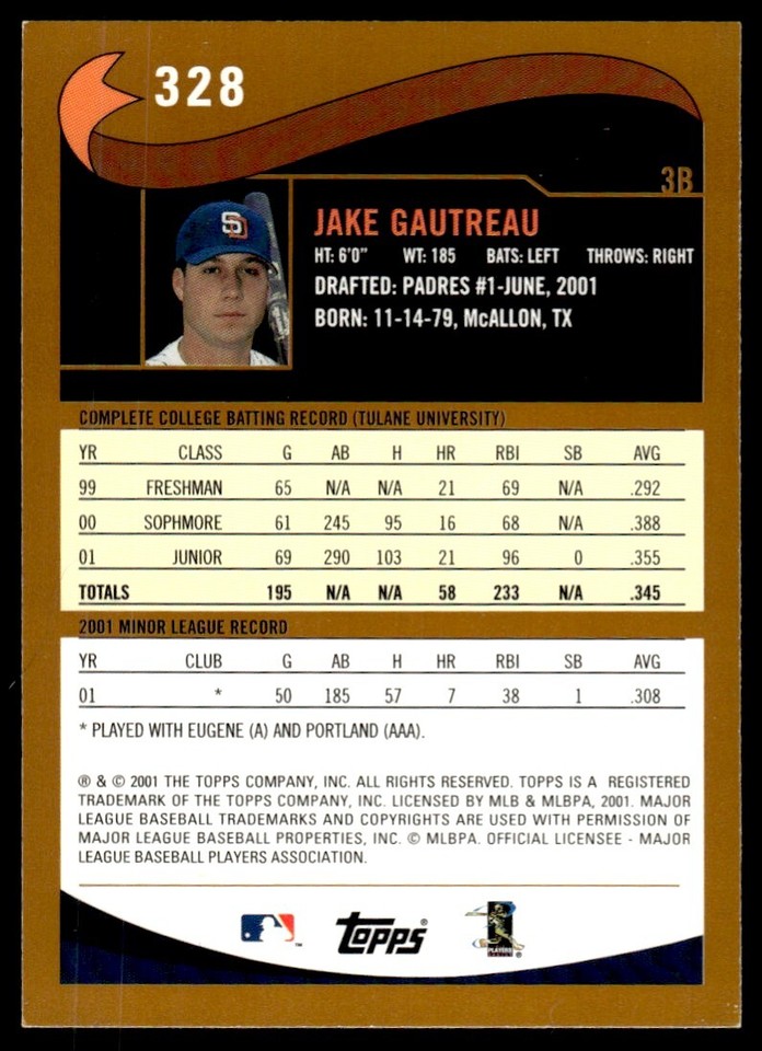2002 Topps Baseball Card Jake Gautreau San Diego Padres #328 | eBay