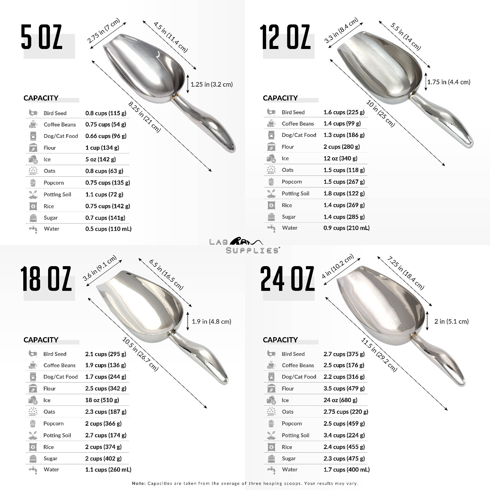 Stainless Steel Ice Scoop | Sizes: 5 oz, 12 oz, 18 oz, 24 oz ...