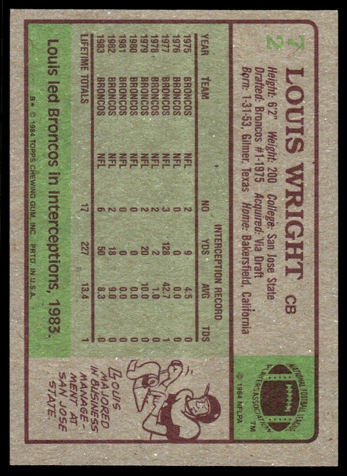 1984 TOPPS LOUIS WRIGHT B DENVER BRONCOS #72 | eBay