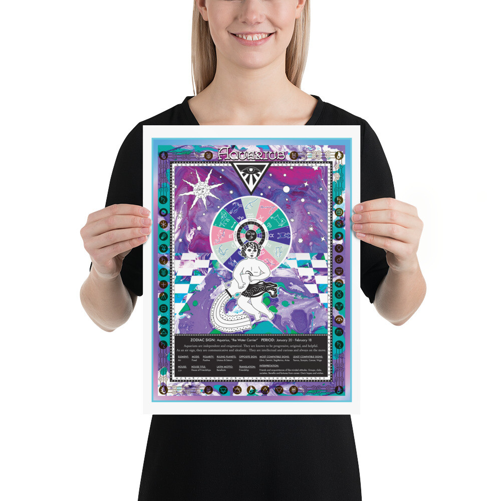 Amphibia characters as zodiac signs 60 photos - Astrologytoyou.com