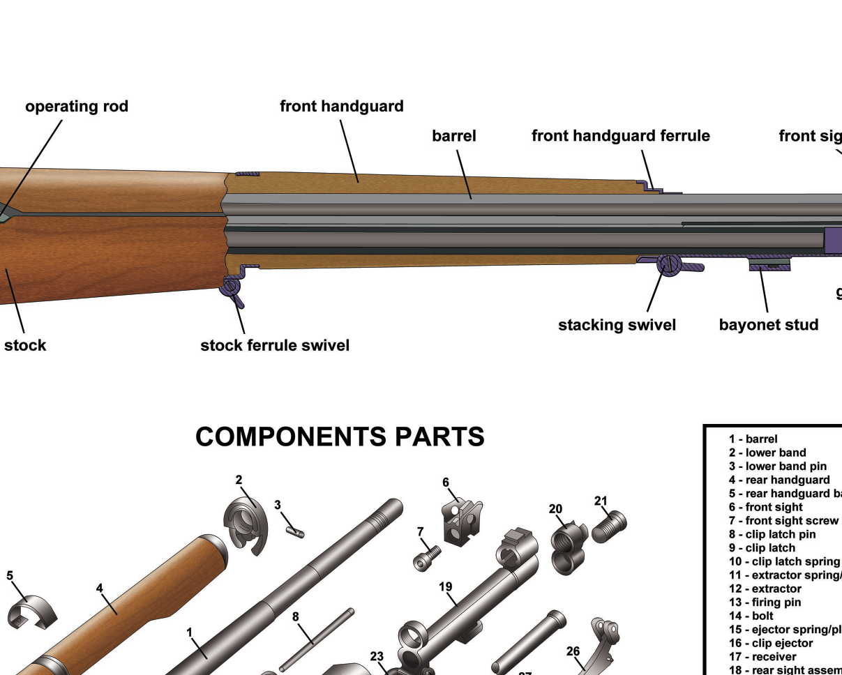 Poster 13x19" US Rifle .30 M1 Garand Exploded Views Parts List Manual ...