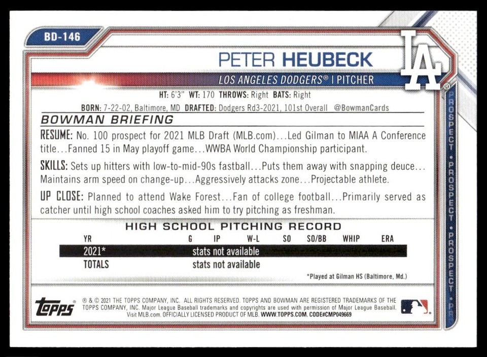 2021 Bowman Draft Peter Heubeck G432 Los Angeles Dodgers #BD-146 | eBay