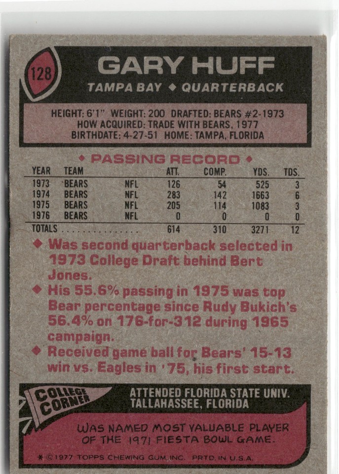 1977 Topps Gary Huff #128 Tampa Bay Buccaneers VGEX | eBay