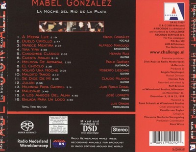 MABEL GONZALEZ NOCHE DEL RIO DE LA PLATA NEW CD 608917502923| eBay