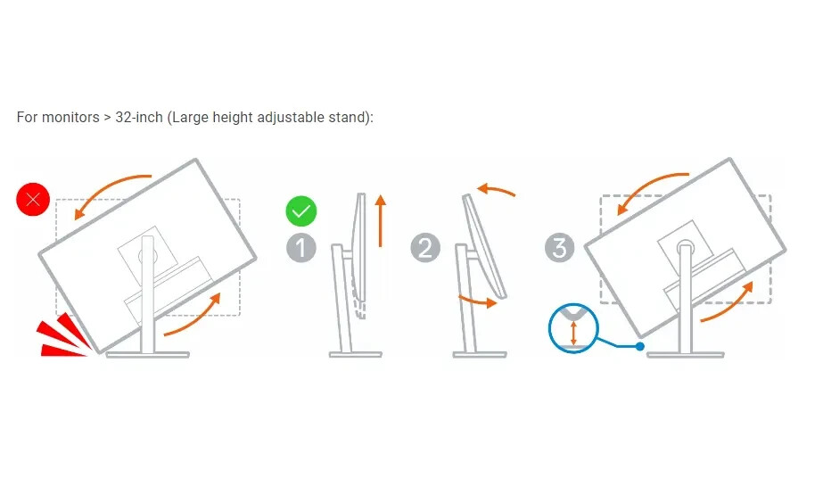 Dell OptiPlex 3090 7070 7090 Ultra Pro2 up to 40" Monitor Stand ...