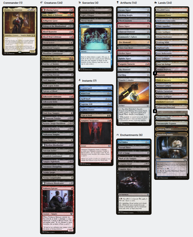 MTG Custom EDH Deck- Evelyn, the Covetous - Vampire Tribal - Deck Box ...