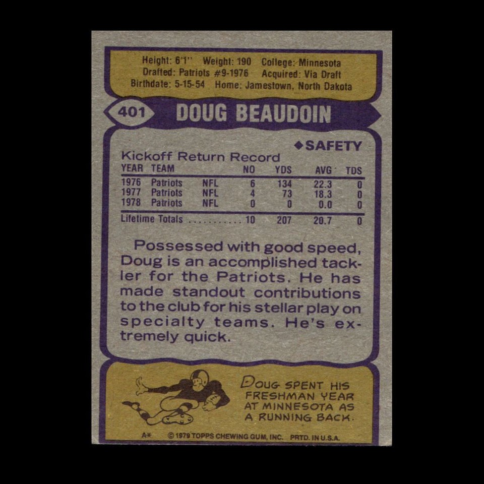Doug Beaudoin 1979 Topps Rookie New England Patriots #401 R311B 6 | eBay