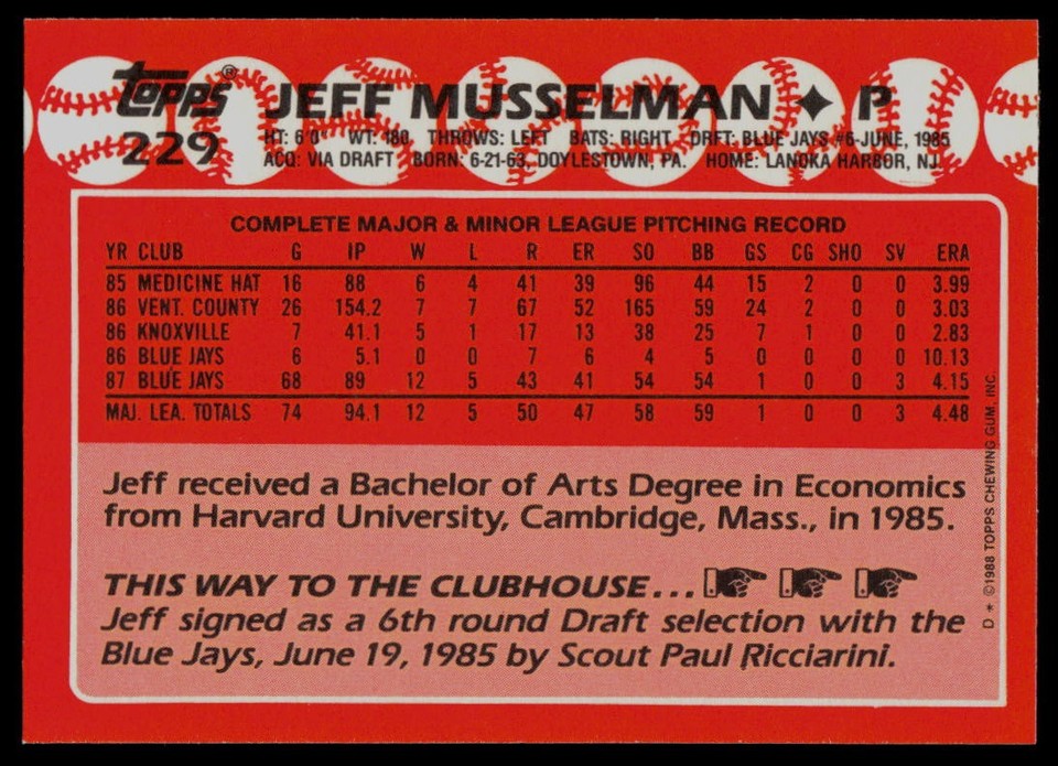 1988 Topps Tiffany #229 Jeff Musselman Toronto Blue Jays | eBay