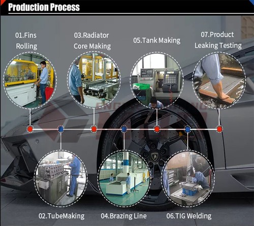 Aluminum Core Radiator For 2016-2022 Chevrolet Malibu 2.0L L4#23336320 ...