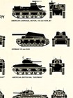 Recognize Tanks and Artillery - WWII Poster - 18x24 | eBay