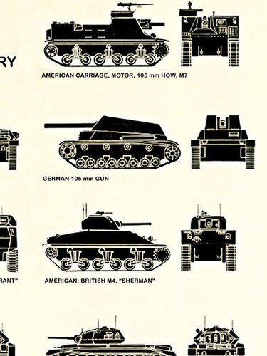 Recognize Tanks and Artillery - WWII Poster - 18x24 | eBay