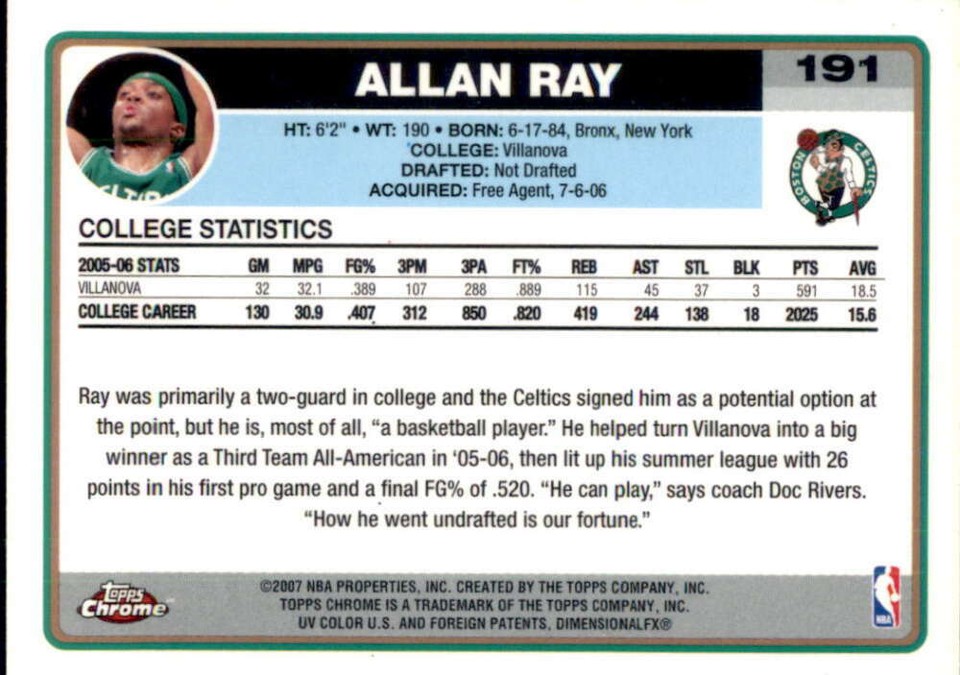 2006-07 Topps Chrome #191 ALLAN RAY RC Rookie Celtics | eBay