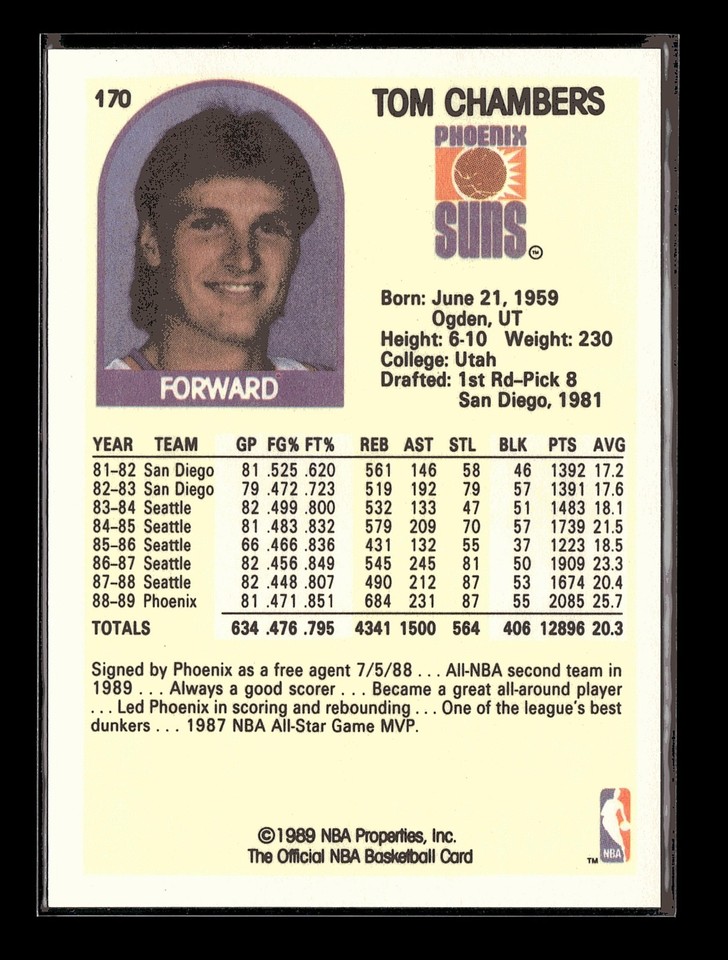 1989-90 NBA Hoops - Tom Chambers #170 | eBay