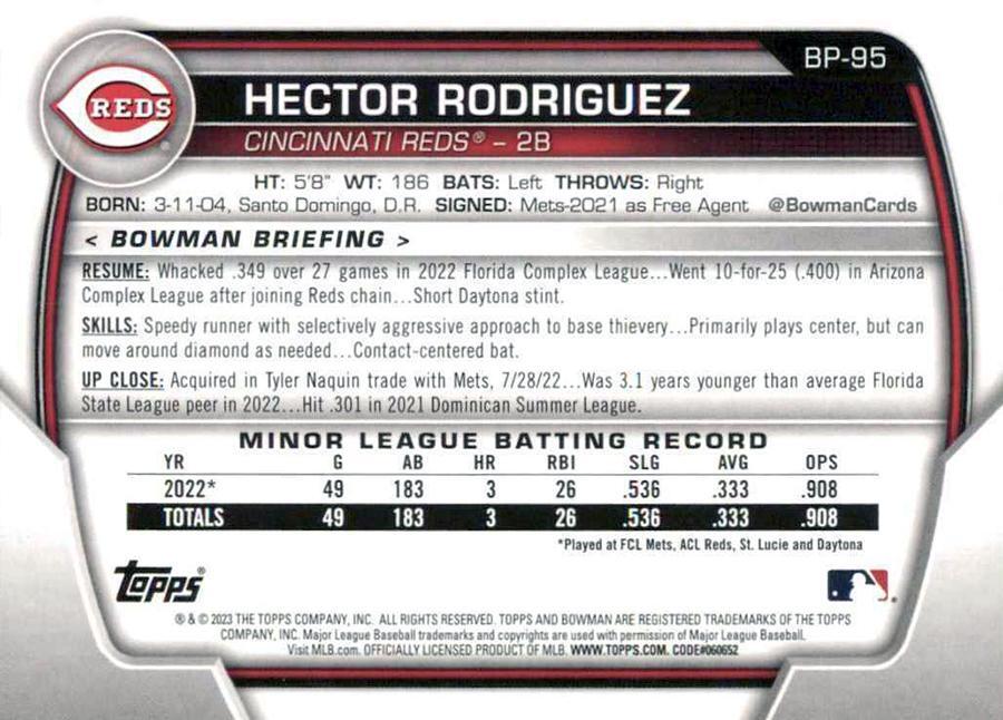 2023 Bowman Hector Rodriguez #BP-95 Cincinnati Reds | eBay
