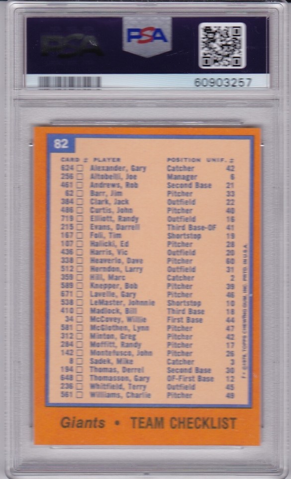 1978 Topps #82 San Francisco GIANTS Team Checklist Sheet H/C PSA 6 EX ...