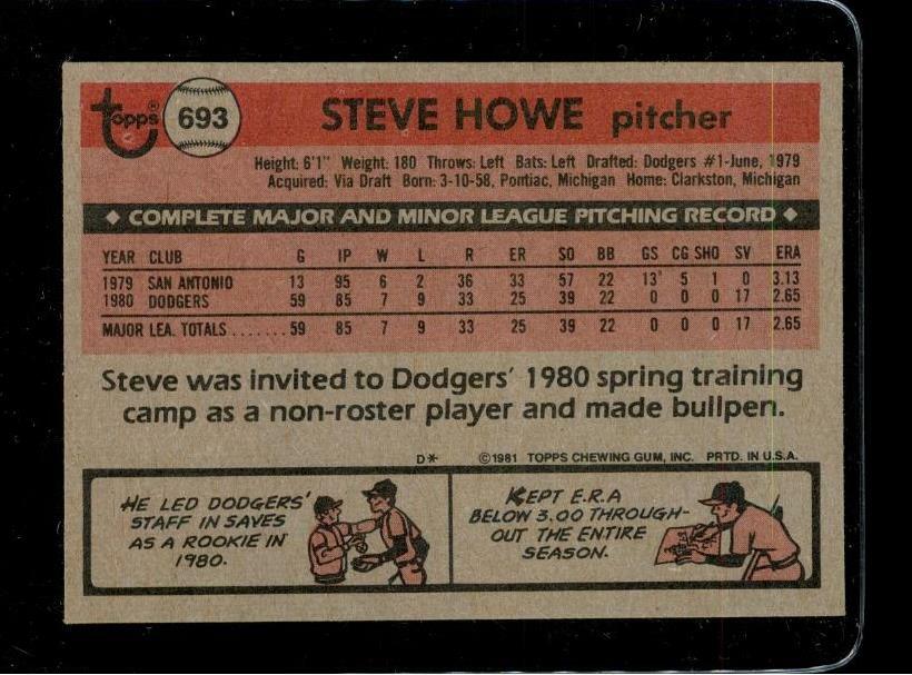 Vintage 1981 BASEBALL Trading Card TOPPS #693 STEVE HOWE Dodgers ...