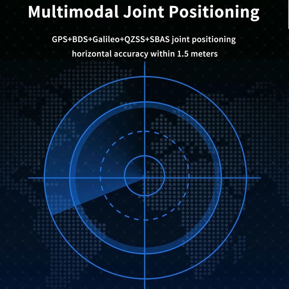 GEP-M10Nano Module Built-In Flash Chip Accurate and Capacitor for8032 ...