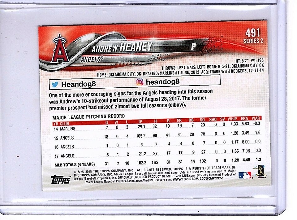 ANDREW HEANEY 2017 TOPPS ON DEMAND MINI BLUE PARALLEL CARD 491 03/10 | eBay