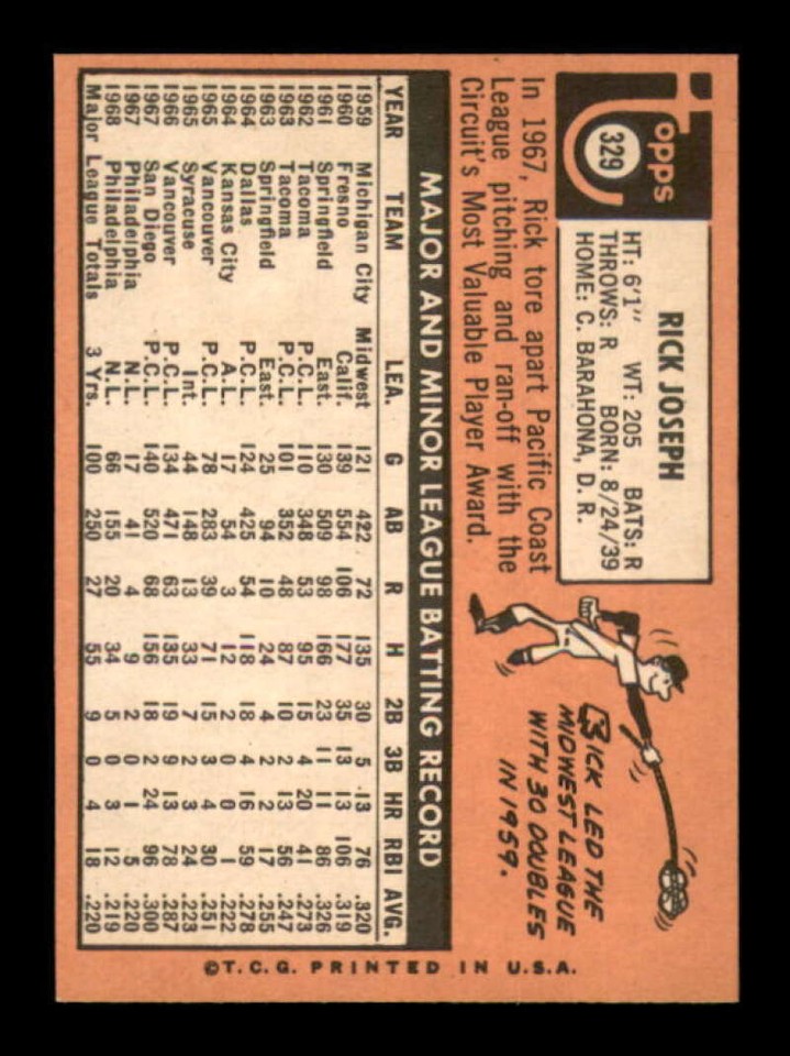 1969 Topps #329 Rick Joseph EX/EX+ Phillies 552342 | eBay
