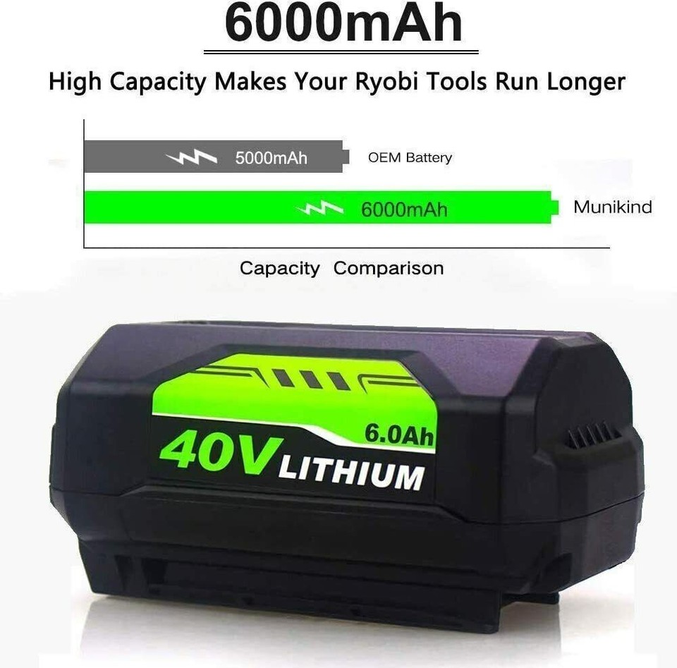 2 PACK 6.0AH Lithium Battery for Ryobi 40V 6.0Ah Battery OP40404 OP4040 ...