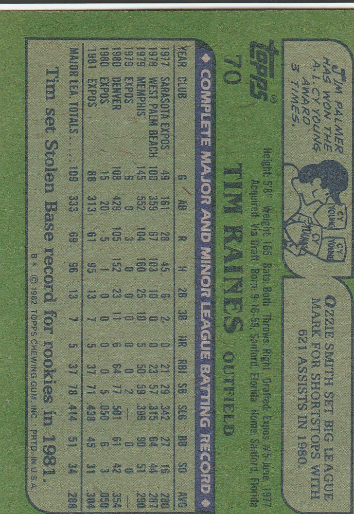 1982 Topps - #70 Tim Raines for sale online | eBay